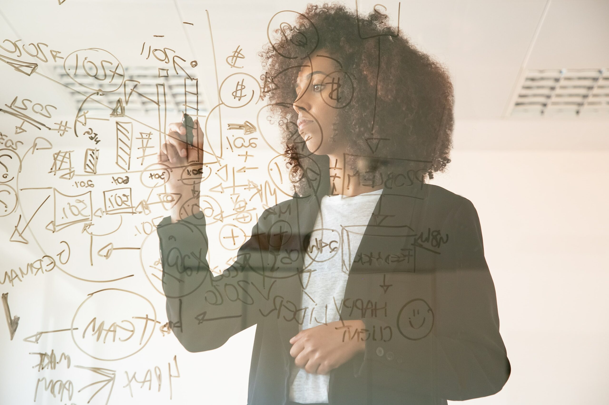 Comment être plus productif au travail et dans la vie - Business Attitude