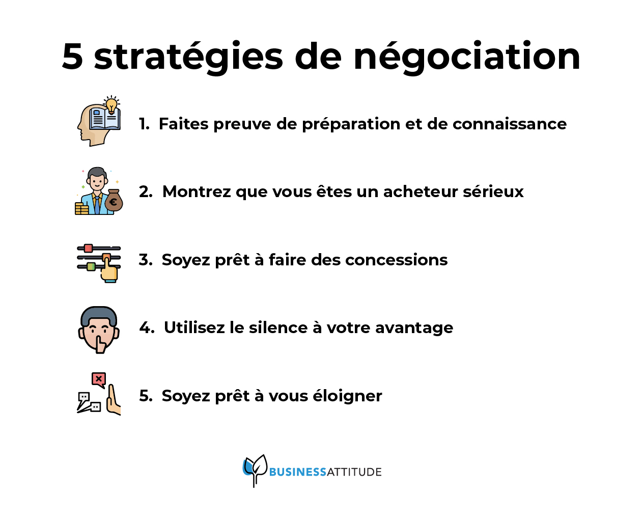 5 stratégies de négociation pour obtenir les meilleures affaires ...